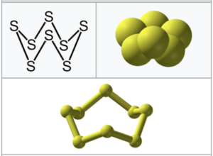 硫黄の化学式は？S₈なのはなぜ？ - ノリックジオグラフィック